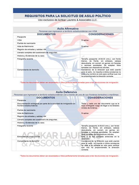 Requisitos Asilo Político Pdf Visa De Viaje Inmigración