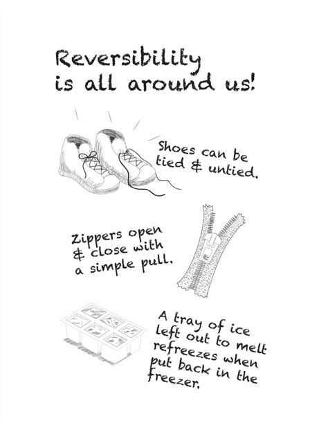 Exploring Quantum Reversibility With Young Learners — Epiqc