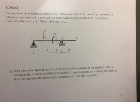 solved problem 2 use superposition principle to determine