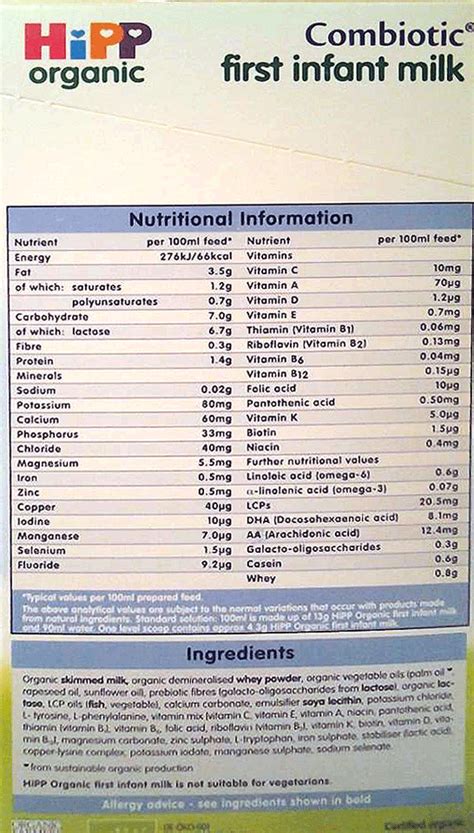 Hipp Stage 1 Vs Hungry Infant Comparison Of Hipp Formula Hipp