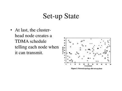 Ppt Energy Driven Adaptive Clustering Hierarchy Edach For Wireless Sensor Networks