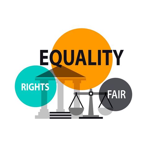 कई जगहों पर दिखते हैं Equity और Equality शब्द आपको भी होता है कंफ्यूजन