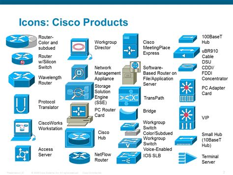 10 Cisco Packet Icons Images Cisco Visio Network Diagram Cisco Visio Icons And Cisco Network