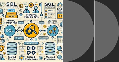 List Sql Curated By Rahul Soni Medium