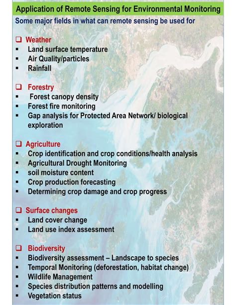 Application Of Remote Sensing For Environmental Monitoring Pdf