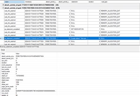 Effectively Troubleshoot Latency In Sql Server Transactional Replication Part 2 Microsoft