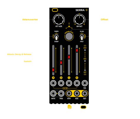 Serra ⇣ Adsr Envelope Mobile Nano