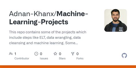 Github Adnan Khanx Machine Learning Projects This Repo Contains Some Of The Projects Which