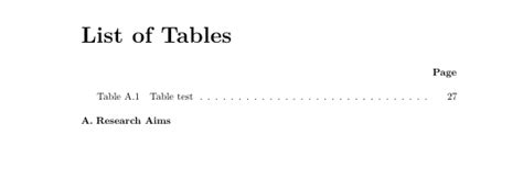 Table Of Contents Hyperref Causing Errors With Chapter Headings In Memoir List Of S TeX
