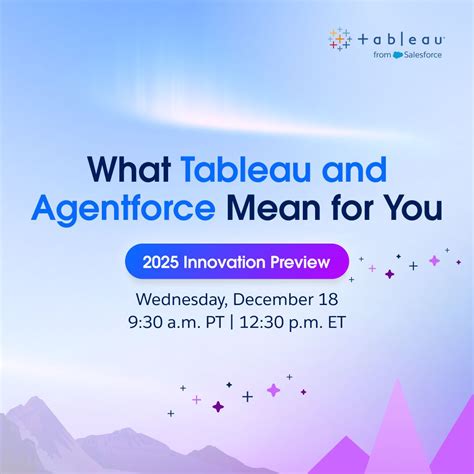 Benjamin Cotten On Linkedin What Tableau And Agentforce Mean For You