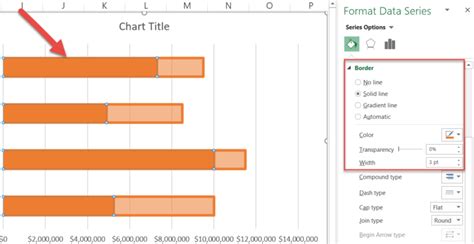 How To Create Progress Charts Bar And Circle In Excel Automate Excel