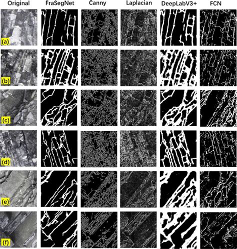 Examples Of Extracted Fracture Trace Maps Using Various Methods Download Scientific Diagram