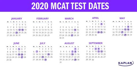 2019 2020 Mcat Test Dates And Mcat Score Release Kaplan Test Prep