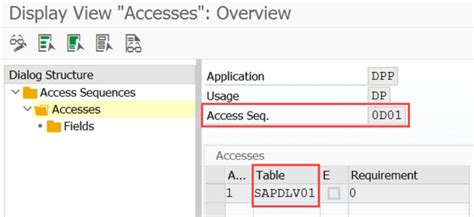 Reveal Sap Ewm Condition Record Determination For Ppf Actions