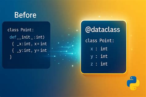 Current Running Query For A Given Concurrent Program The Below Query Will Return The Current