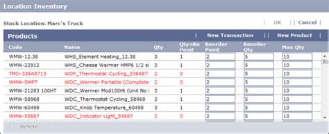Set Inventory Reorder Levels