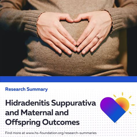 Hidradenitissuppurativa Pregnancy Womenshealth Maternalhealth Hsresearch Hs Hidradenitis