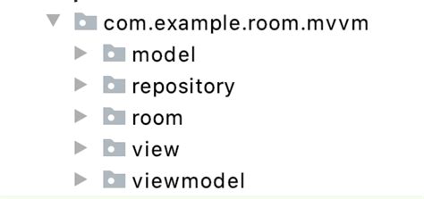 Github Umangburmanmvvm Room Kotlin Example Android Kotlin Mvvm Room