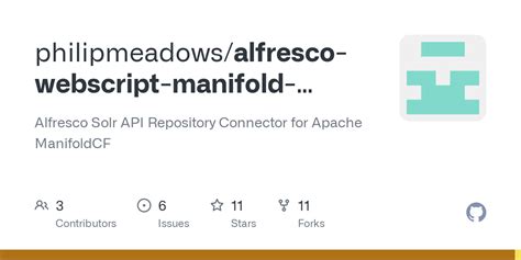 Github Philipmeadows Alfresco Webscript Manifold Connector Alfresco Solr Api Repository