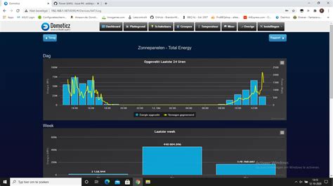 Power Kwh · Issue 4 · Addiejanssendomoticz Solaredge Modbustcp Plugin · Github