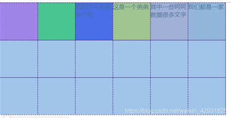 Css栅格布局grid详解displaygrid 最大宽度 Csdn博客