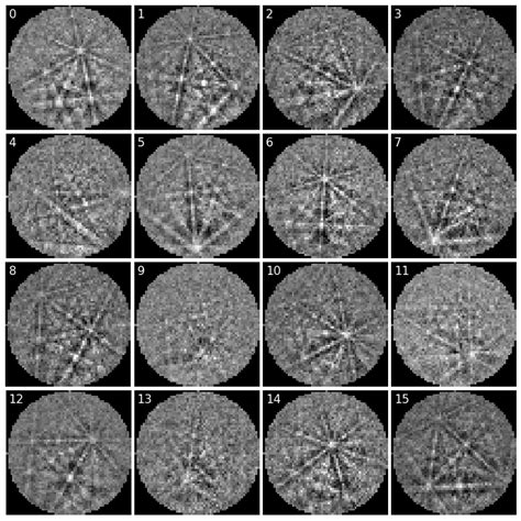 orientation dependence of the projection center — kikuchipy 0 12 dev0