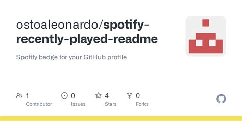 github ostoaleonardo spotify recently played readme spotify badge