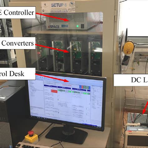 Detection Performance Comparison Download Scientific Diagram