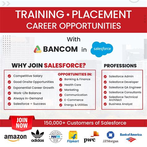 Bancom On Linkedin Bancom Developer Opportunity Training Salesforce Future