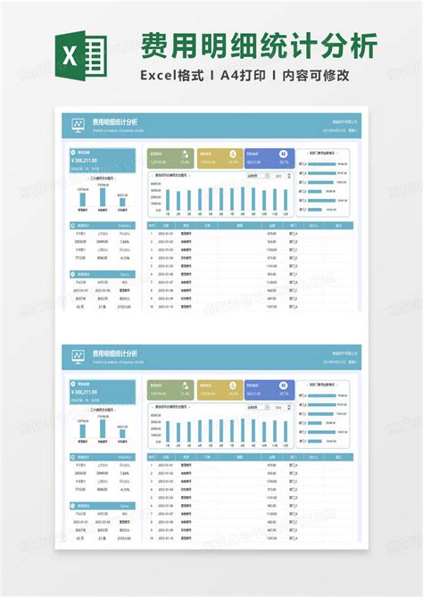 费用明细统计分析表格excel模板下载 熊猫办公