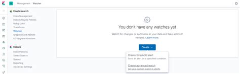 Dynatrace Prebuilt Integration