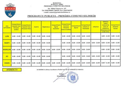 Program De Functionare Al Institutiei Si Program Cu Publicul Primaria