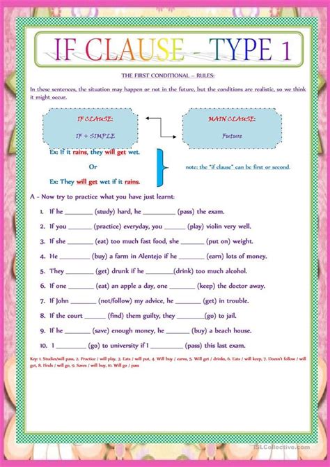 English Grammar Practice If Clause Type 1 Worksheet