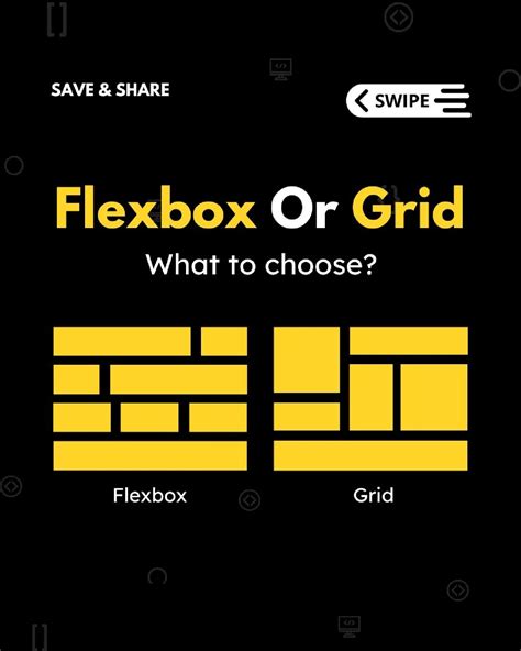 Flexbox Or Grid Btech Studocu Flexbox Or Grid Btech Studocu