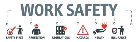 The 3 Most Important Types Of Safety Communication For Landscape