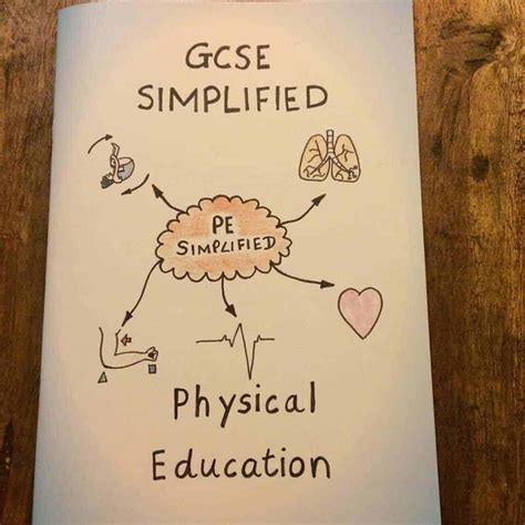 Gcse Pe Simplified Revision Book Gcsesimplified Affiliate Pe4learning