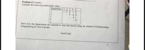 problem 4 5 marks consider the following