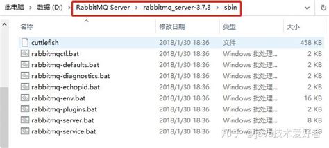 超详细的rabbitmq入门，看这篇就够了 知乎