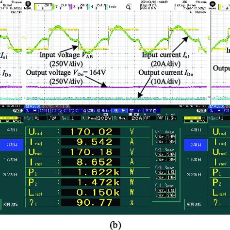 Measured Waveforms And Efficiency Performance Of The System With Cv And Download Scientific