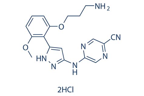 Prexasertib Hcl Ly2606368 9988hplc In Stock Chk Inhibitor