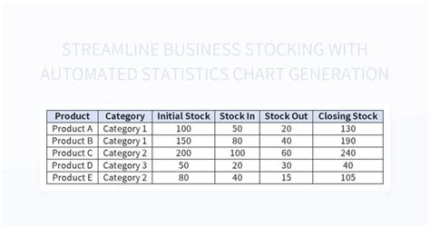 Free Automated Statistics Chart Templates For Google Sheets And Microsoft Excel Slidesdocs