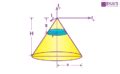 Moment Of Inertia Of A Cone Complete List Of Formulas And Derivation