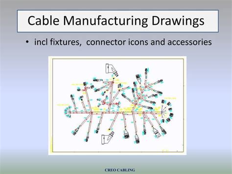 Creo Cabling Solution Pptx