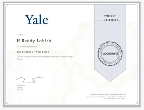 Reddy Lohith On Linkedin Completed