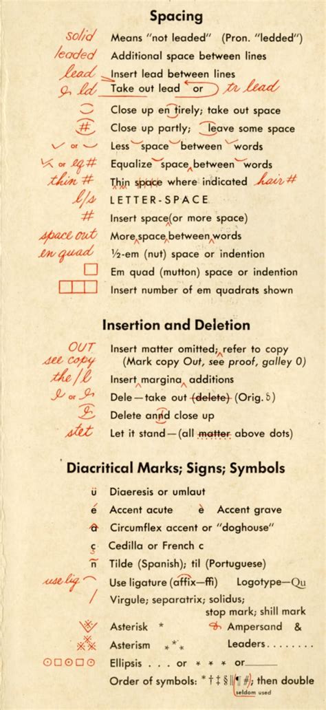 Proofreading Marks That May Interest Some Graphic Designers