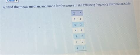 Answer 4 Find The Mean Median And Mode For The Scores In The