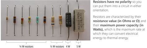 L5 Using Resistors Physical Computing