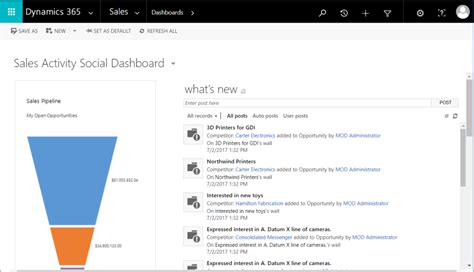 Dynamics CRM Version Snapshots Carl De Souza