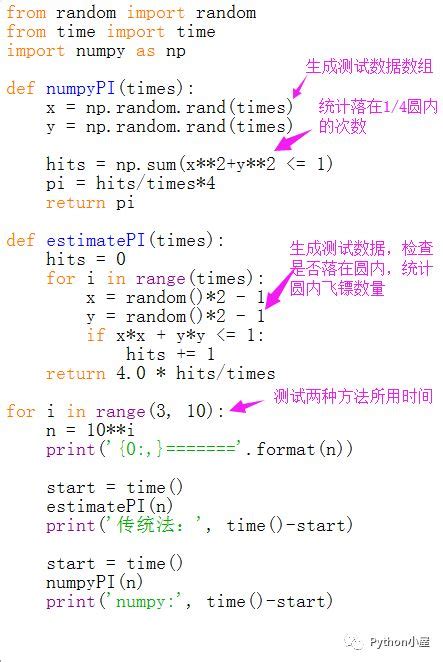 python numpy实现蒙特卡罗方法估计圆周率近似值 csdn博客