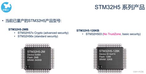 stm32h5开发 1 总览 stm32h5 sbs csdn博客